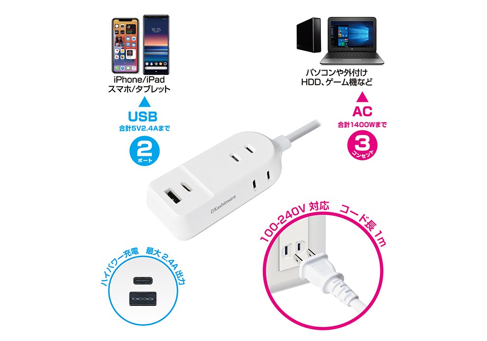 ソフトバンクセレクション